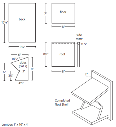 Bird Houses and Roost Boxes – MachinistBlog.com